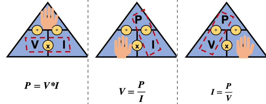 Calculadora de la Ley de Watt - Calculadoras de Física